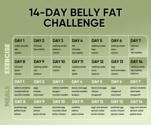 The 10-Minute HIIT Workout To Burn Belly Fat Over 50 - Fabulous50s