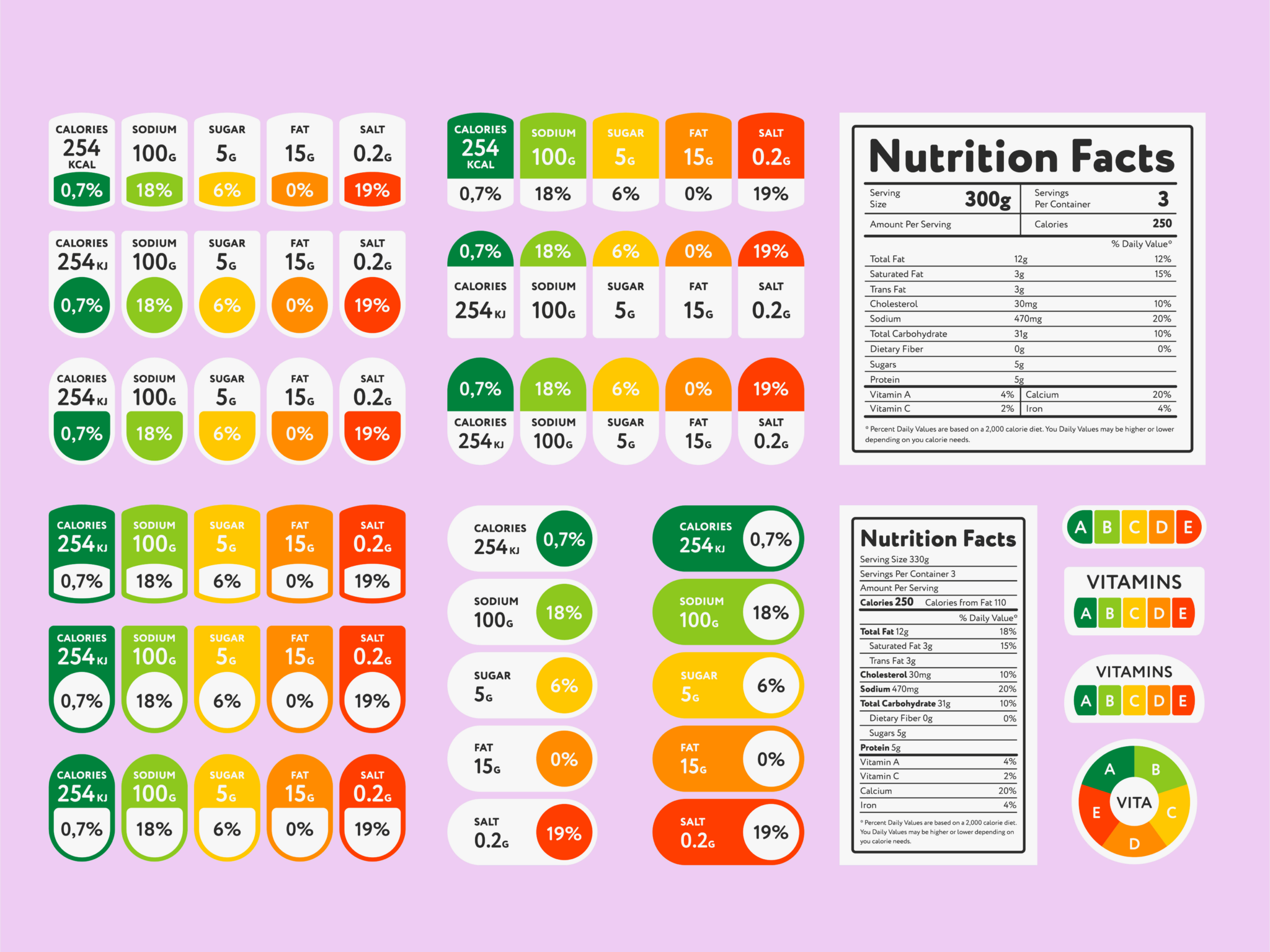 How To Decode Food Labels To Avoid Harmful Ingredients